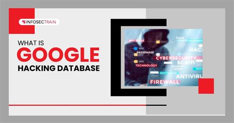 what is cism the ever evolving cyber threat… by infosectrain jun