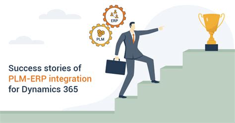 3 Examples Of How Plm Erp Integration For Dynamics 365 Improves Business Operations