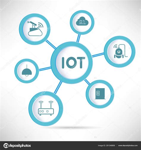 Vector Illustration Iot Web Icons Stock Vector By ©loopang 281348856