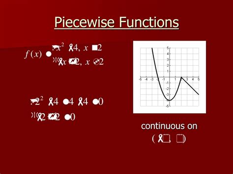 Ppt Exploring Function Continuity Analyzing Discontinuities And Decision Making Powerpoint