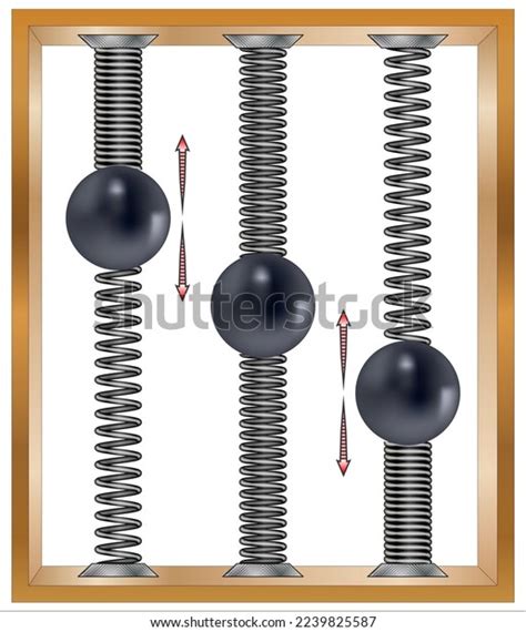 Newtons Law Motion Law Inertia Stock Vector Royalty Free 2239825587 Shutterstock