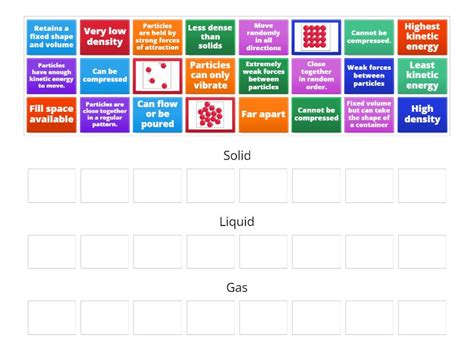 Sorting Particle Model Properties Group Sort