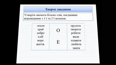 Складні слова Сполучні о е в складних словах Творення складноскорочених слів Youtube