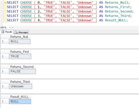 Sql Server 2012 Logical Function Choose A Quick Introduction Sql Authority With Pinal Dave