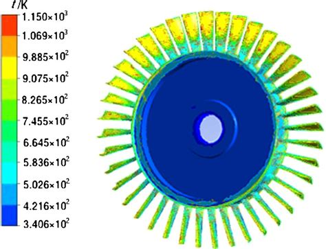 Temperature Distribution Of Turbine Blisk Surface Download