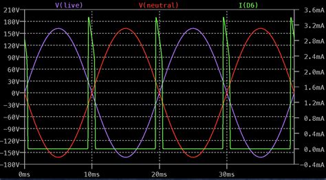 Mains Zero Crossing Detection Page 1