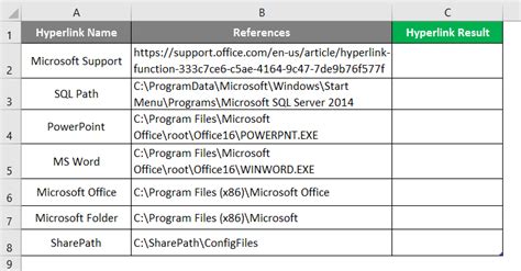 HYPERLINK Formula In Excel How To Use HYPERLINK Formula In Excel