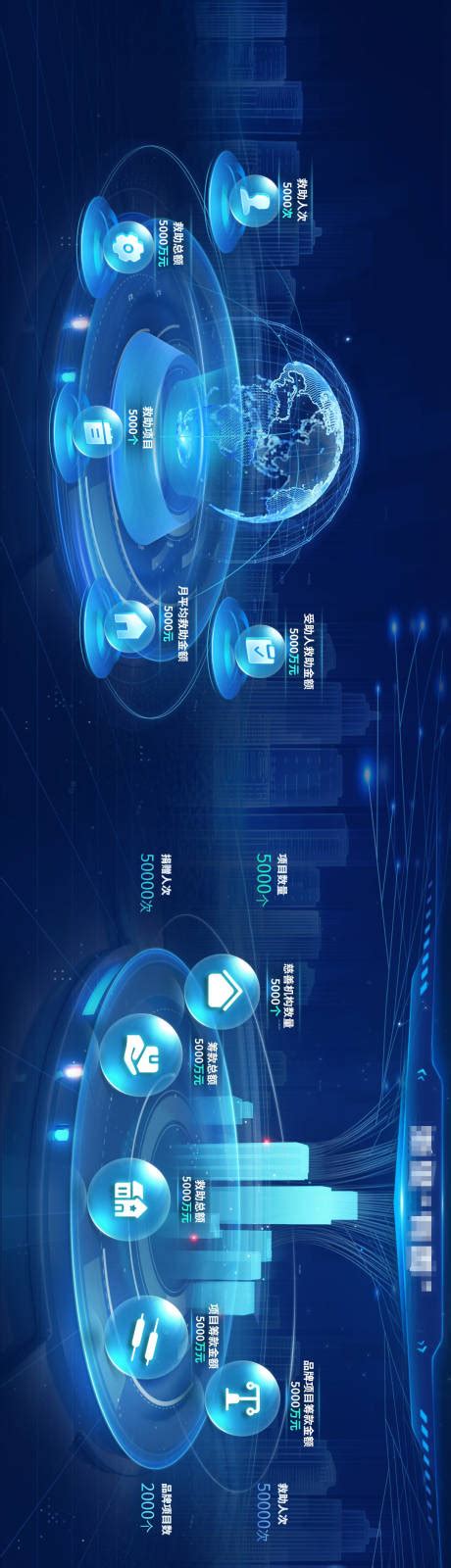 数据可视化大屏psd其他设计素材海报模板免费下载 享设计