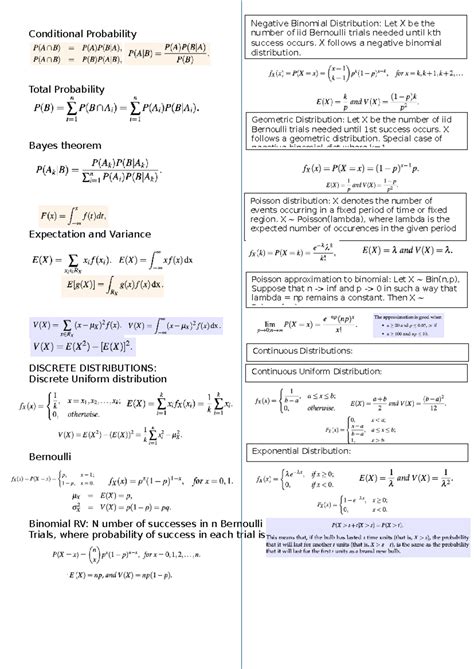 Nusprob Formulae And Concepts Conditional Probability Total