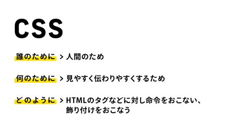 初心者にも分かりやすく解説CSSの基本 姫野家クリエイティブノート