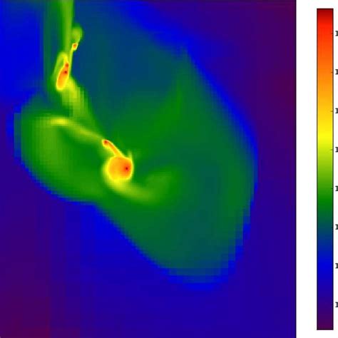 Density Weighted Projection Of Gas Density For Different Background Uv