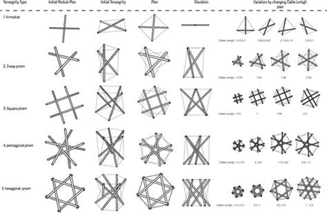 Tensegrity Deployable Device Geometric Sculpture Spacial Kinetic Art