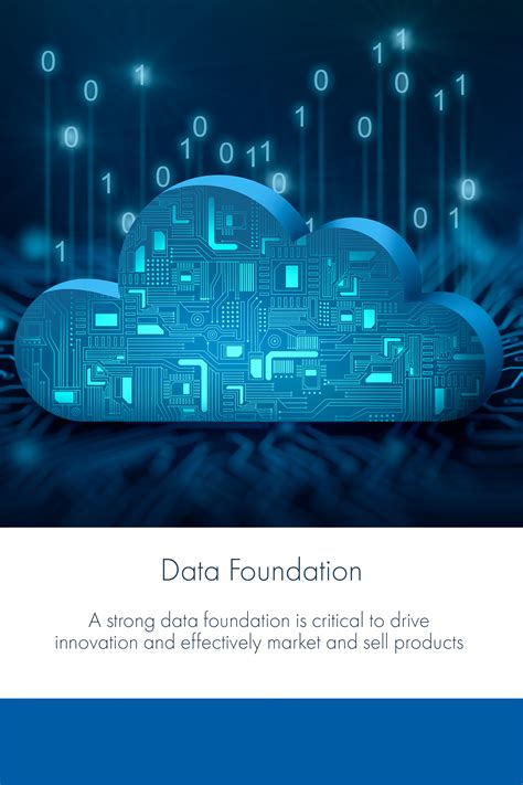 Lynx Analytics Data Foundation Pharma