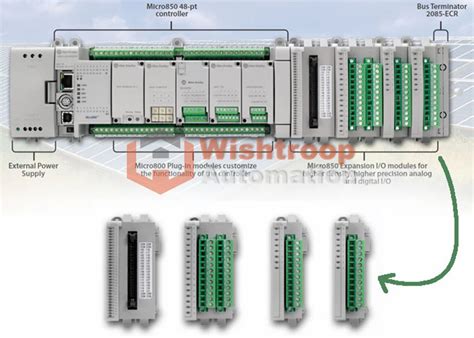 IQ Allen Bradley Channel Digital Input Module At Piece PLC Digital Input