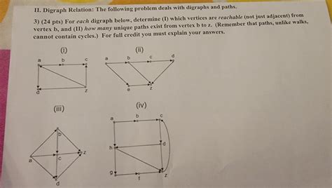 Solved Ii Digraph Relation The Following Problem Deals