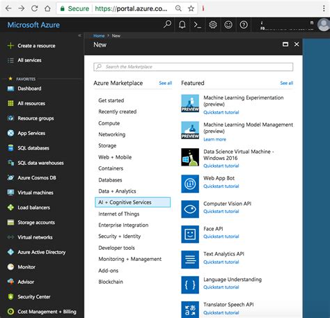 Introduction To Microsoft Azure Bot Service And Luis Ashish Medium