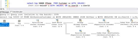 performance tuning on query using expensive execution plan operators