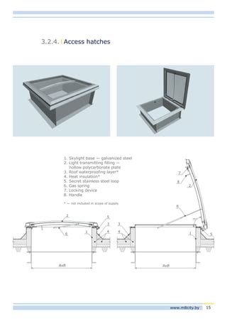 Skylights And Smoke Hatches M8 City Pdf