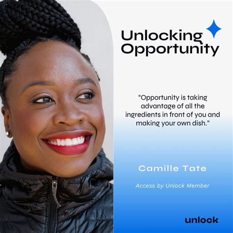 Unlock On Linkedin Mindset Opportunity Innovation