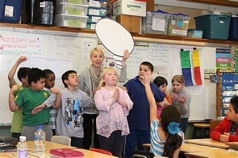 Rsp Roles Professional Development Rsps And Ells In The Classroom