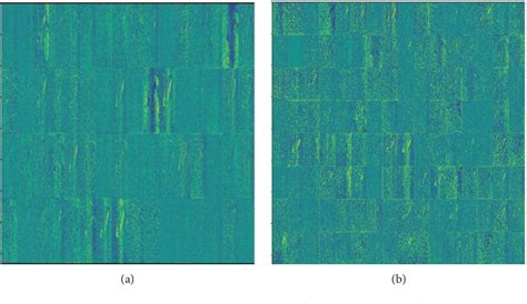 Figure 12 From Yolov4 High Speed Train Wheelset Tread Defect Detection System Based On