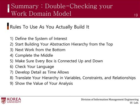 Ppt Ecological Interface Design Ch2 Work Domain Analysis