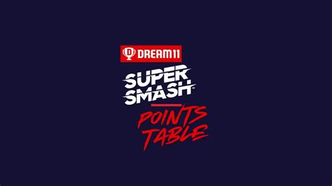 super smash 2025 points table points distribution rules
