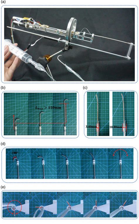 Prototype Of The Robotic System And Results Of The Primitive