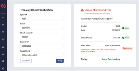 Verify Payee With Sentilinks Treasury Check Verification Service