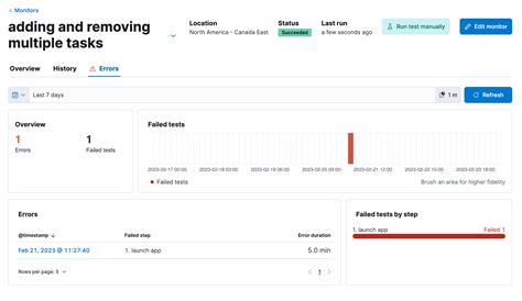 Analyze Data From Synthetic Monitors Serverless Elastic