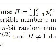 Generator g of Invertible Number of modulo Π Download Scientific Diagram
