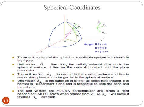 Spherical Coordinates System Ppt