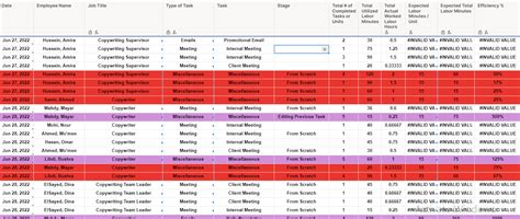 Filter Function — Smartsheet Community