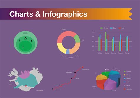 Create Parametric Charts Graphs And Infographics By Alessandrolst Fiverr Create Parametric Charts Graphs And Infographics By Alessandrolst Fiverr