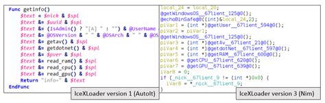 New IceXLoader Developers Warm Up To Nim FortiGuard Labs