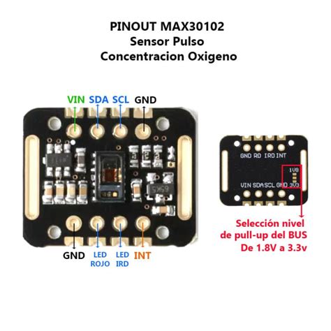 Max30102 Sensor Pulso Concentracion Oxigeno Unit Electronics