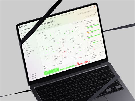 Appdynamics Application Performance Dashboard By Jack R For Rondesignlab ⭐️ On Dribbble
