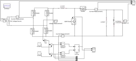 3 a single phase active front end converter download scientific diagram