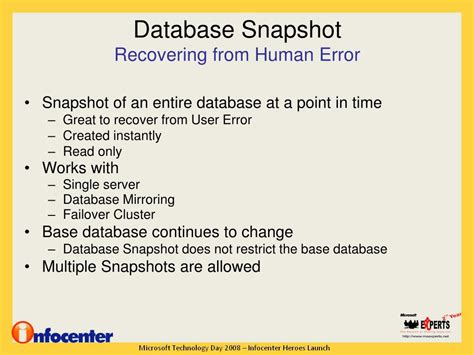 PPT Implementing Database Snapshot Database Mirroring In SQL Server PowerPoint