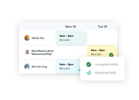 11 Benefits Of Employee Rostering Software In Malaysia