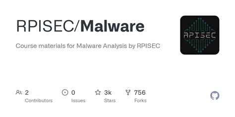 Github Rpisec Malware Course Materials For Malware Analysis By Rpisec