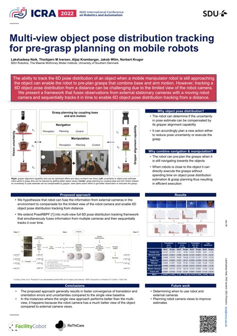 Pdf Multi View Object Pose Distribution Tracking For Pre Grasp