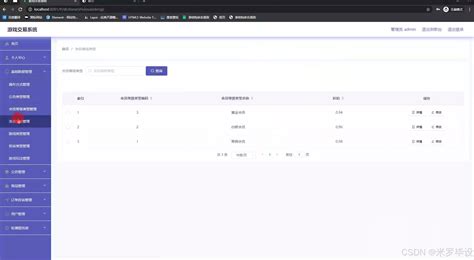 基于springboot线上游戏交易系统【附源码文档】 Csdn博客