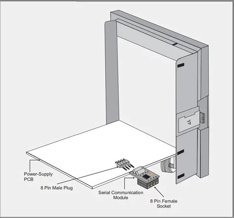 PPI FLOREX Flow Rate Indicator Cum Totaliser Instruction Manual