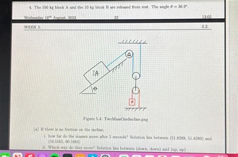 4 The 100 Kg Block A And The 10 Kg Block B Are