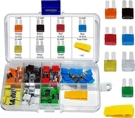 Top How To Replace A Fuse In A Home Electrical Box Your Home Life