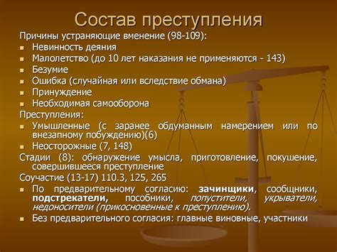 Уложение о наказаниях уголовных и исправительных 1845 г презентация онлайн