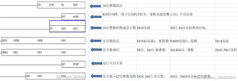 台达 Plc 浮点数 乘法和除法台达plc浮点数运算实例 Csdn博客 台达 Plc 浮点数 乘法和除法台达plc浮点数运算实例 Csdn博客