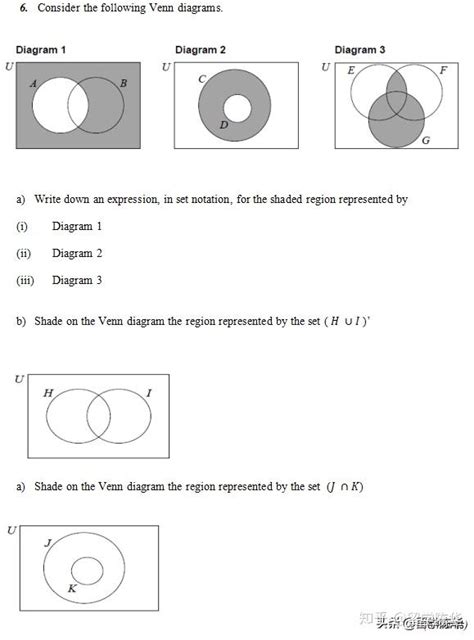 IB DP1 数学AI SL考试样题一览 知乎
