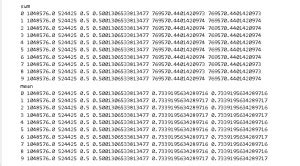 Cross Entropy Loss In PyTorch